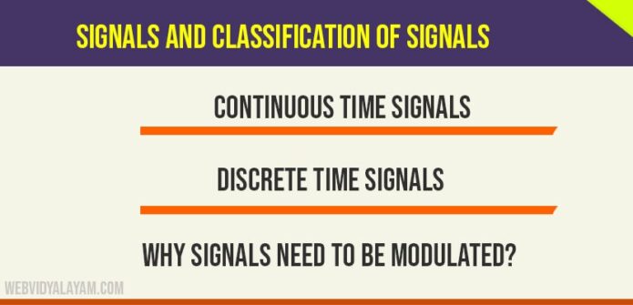 What are signals and classification of signals - Web Vidyalayam