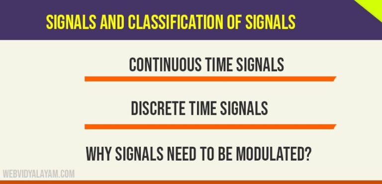 What are signals and classification of signals - Web Vidyalayam