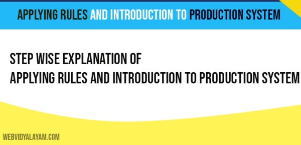 Step wise Explanation of Applying rules and Introduction to Production ...