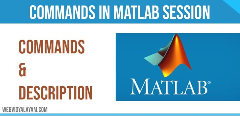 Commands in Matlab session - Web Vidyalayam