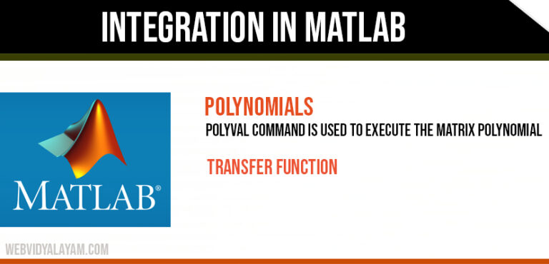 INTEGRATION IN MATLAB - Web Vidyalayam